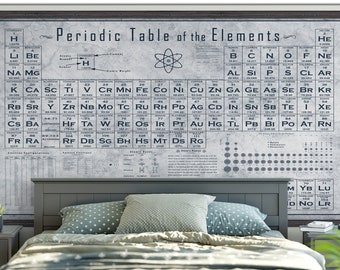 Large Canvas Periodic Table - Etsy