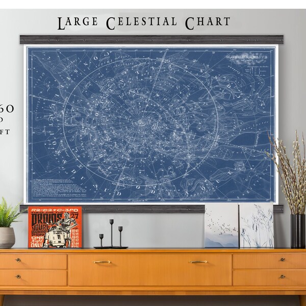 Antique Star Chart - Etsy
