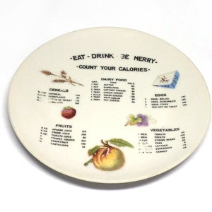 Vintage Halsey Calorie Counting Plate - Etsy