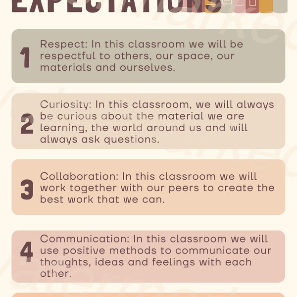 Your and You're Classroom Poster - Etsy