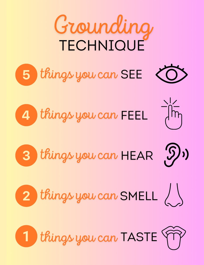 Grounding Technique Classroom Poster - Etsy