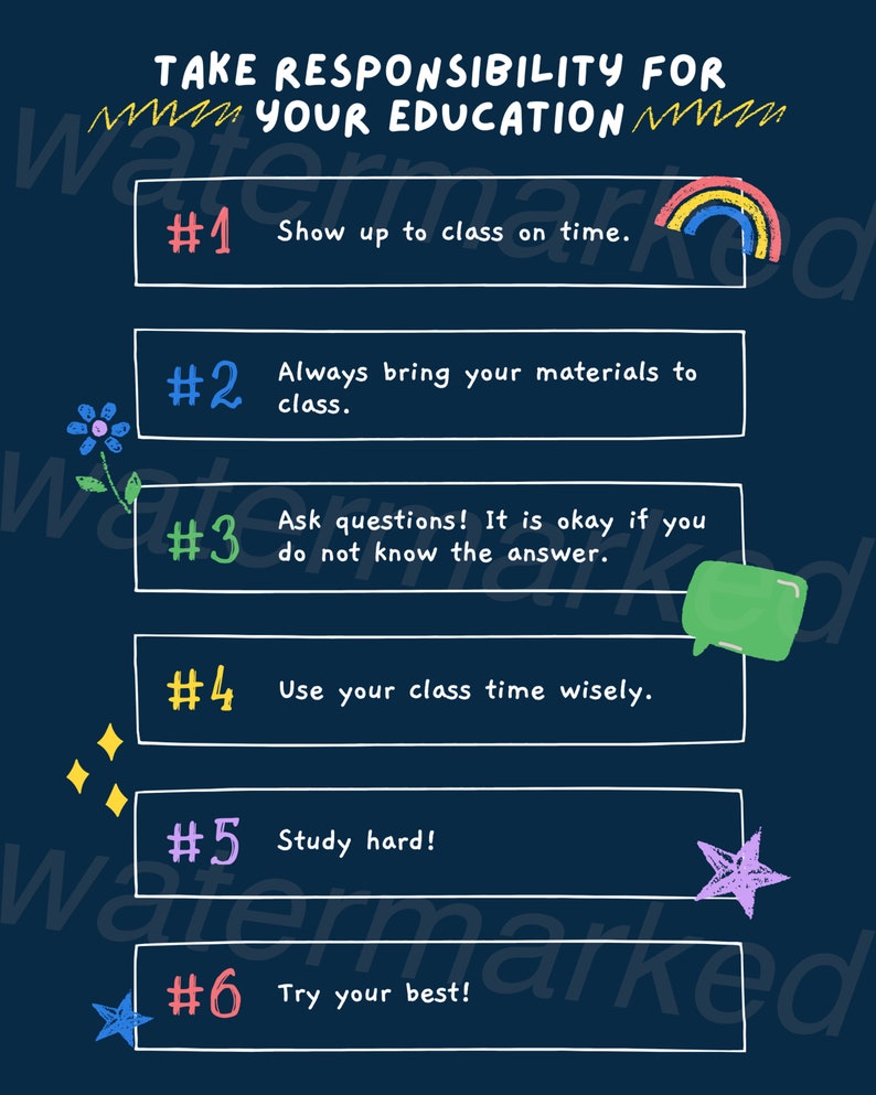 Responsibility Classroom Poster - Etsy