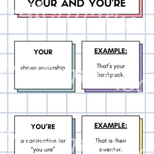Your and You're Classroom Poster - Etsy