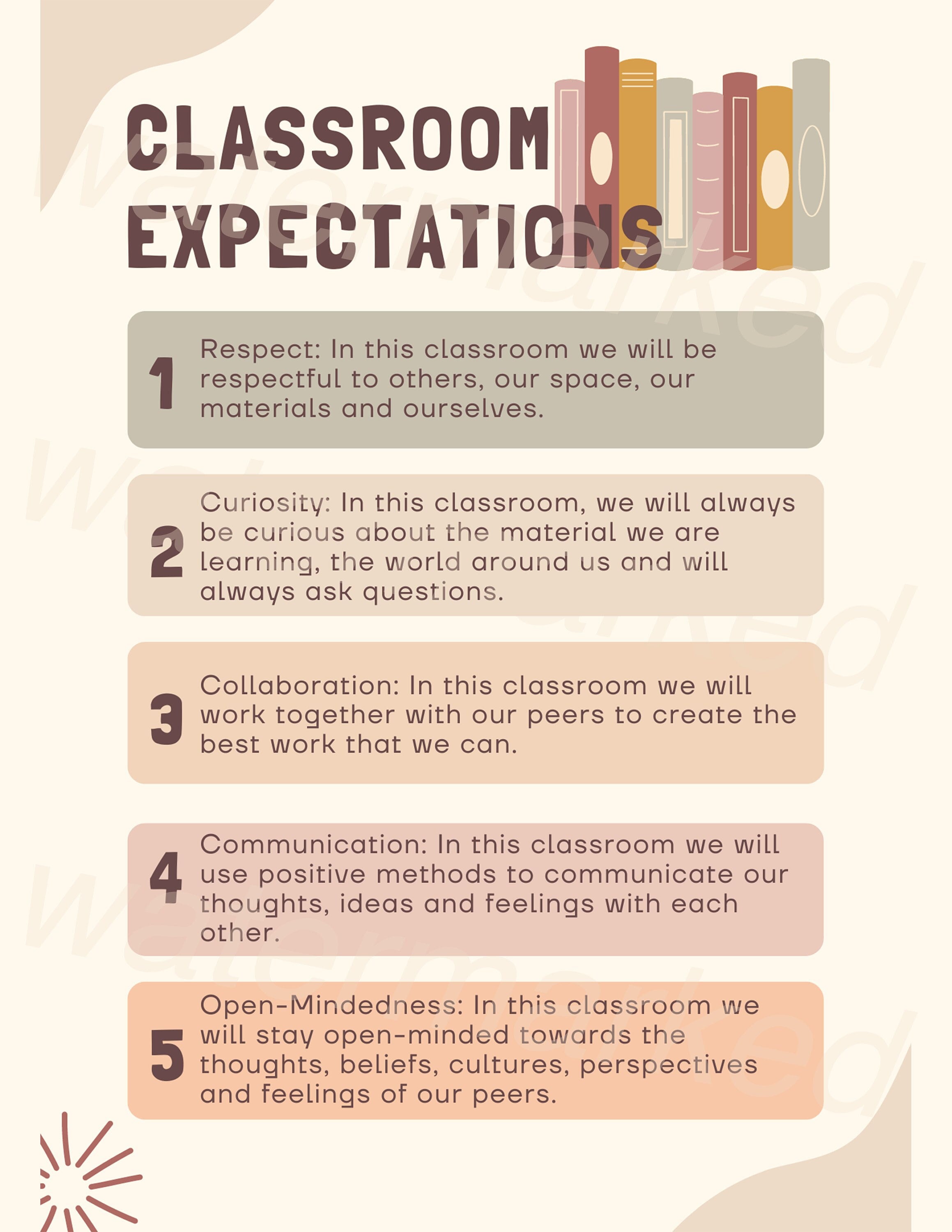 Classroom Expectations Poster - Etsy
