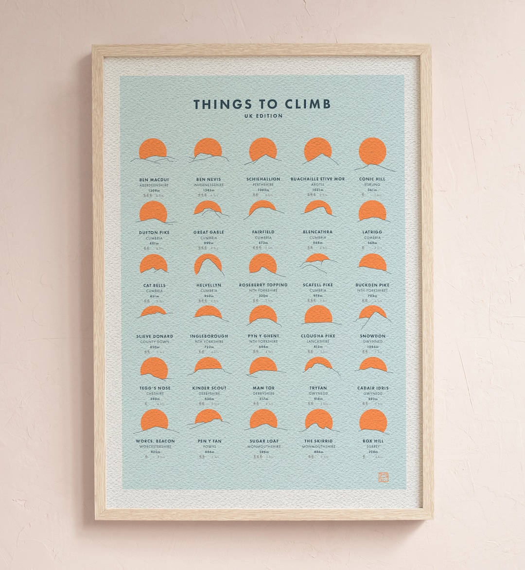 Things to Climb - UK Edition // Art Print - Etsy UK