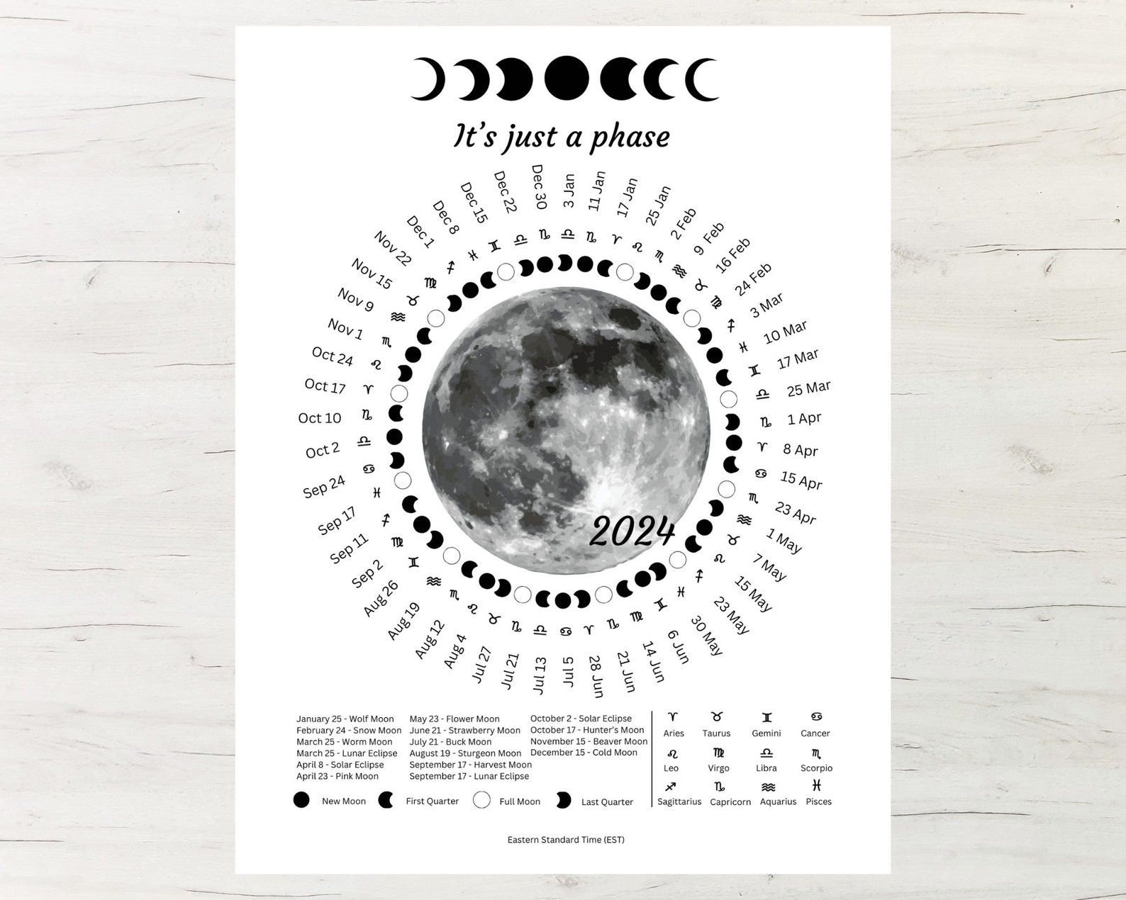 Astrology Moon Phases Calendar Digital Product, Astrology Gifts, Lunar ...