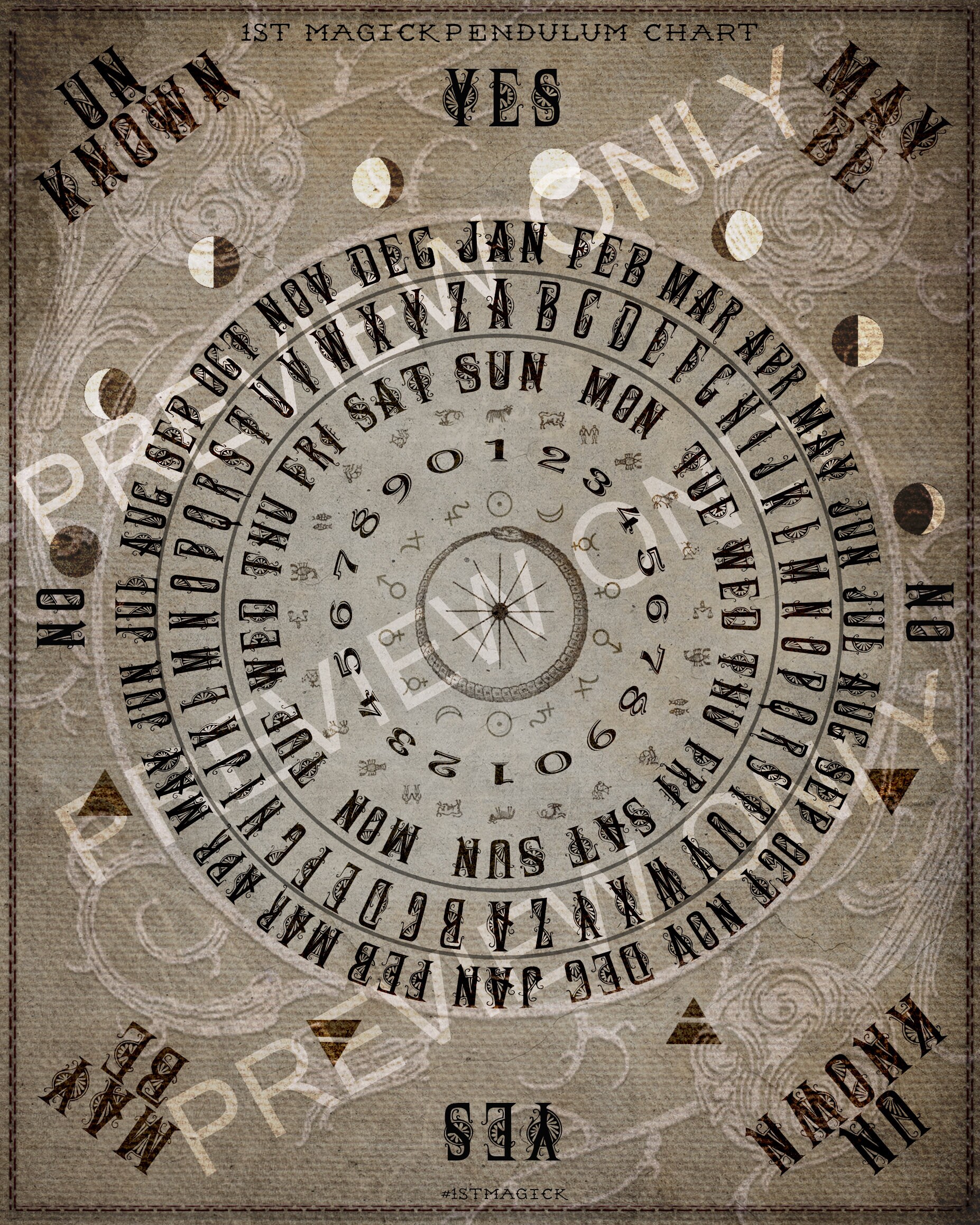 Printable Pendulum Chart, Hermetic Magick Pages, Book of Shadows ...