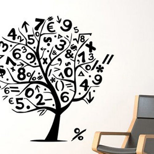 Mathematics Formulas Wall Decal Sticker Mural Poster Print Art - Etsy