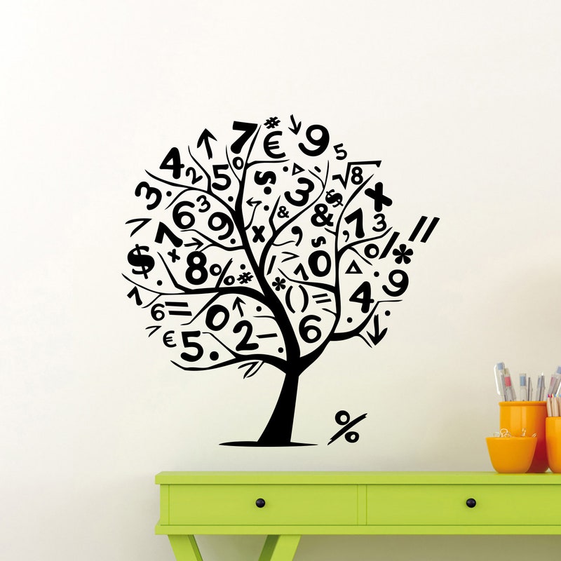 Math Decor - Etsy