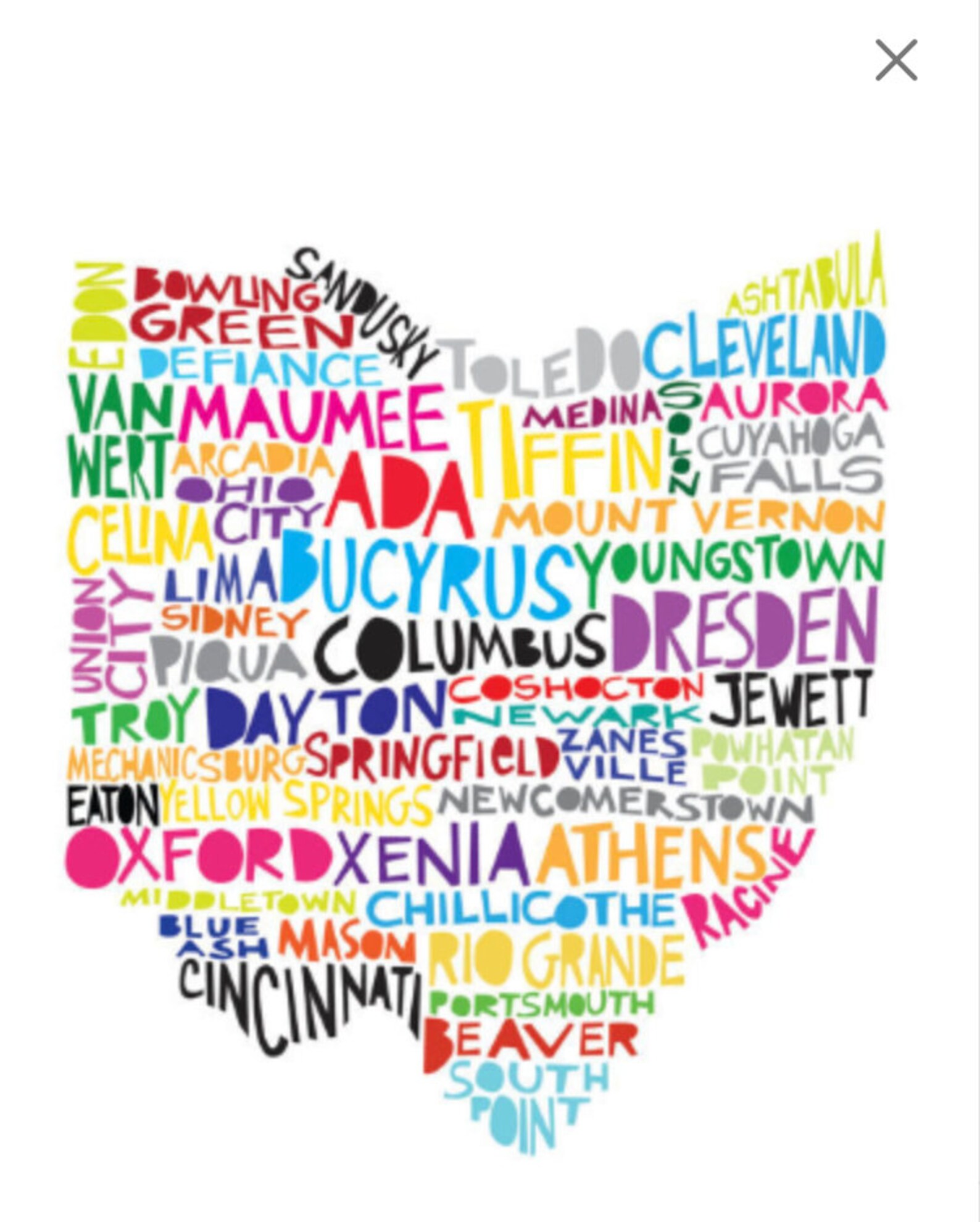 Ohio Blanket Word Art Ohio Gift Ohio Home Home Sweet Home | Etsy