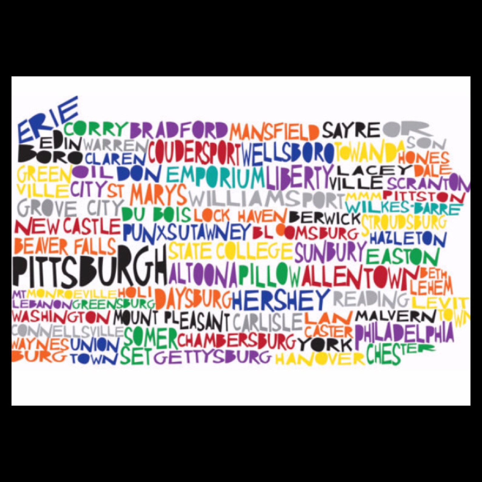 Pennsylvania Blanket Word Art Pennsylvania Gift - Etsy