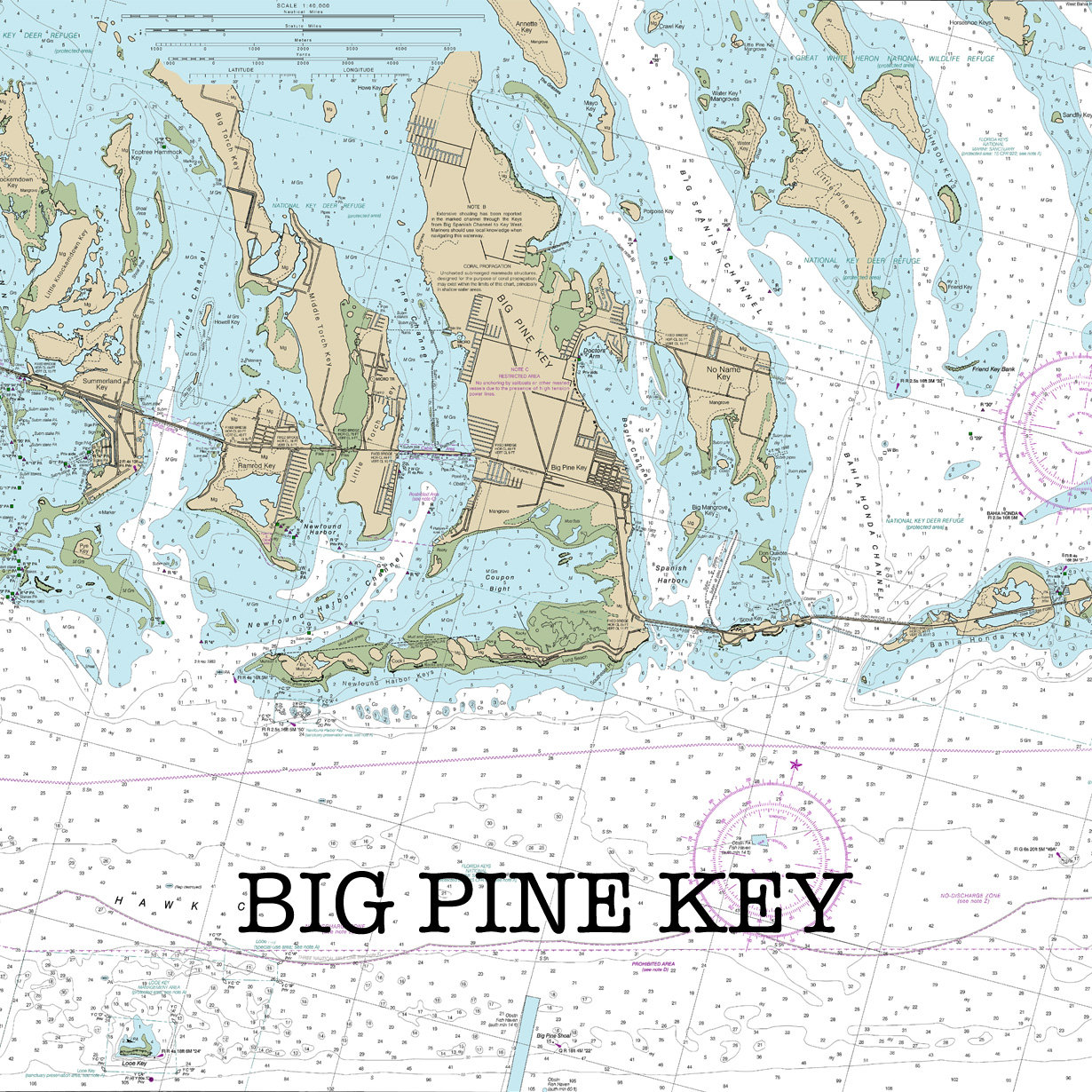 Marathon, Map of Florida Keys, Round or Square Coasters, Fisherman Gift ...