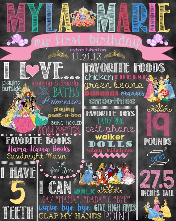 Princess Birthday Stat chalkboarddigital Poster - Etsy