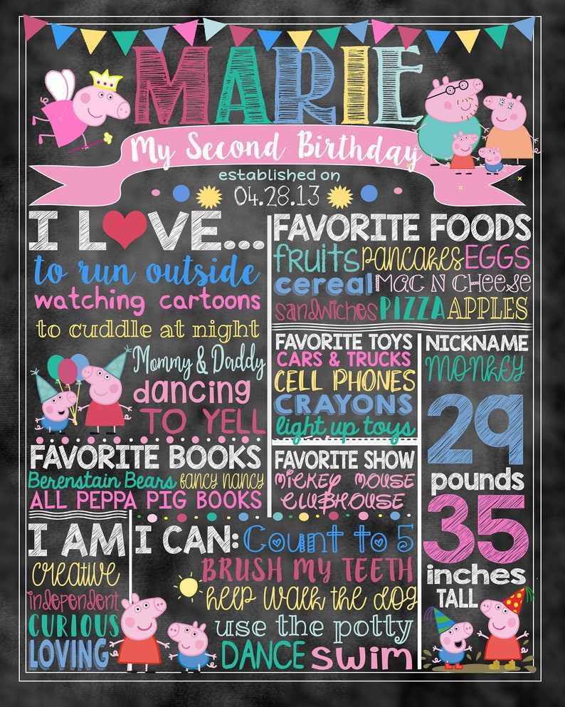Peppa Pig Birthday Stat chalkboarddigital Poster - Etsy