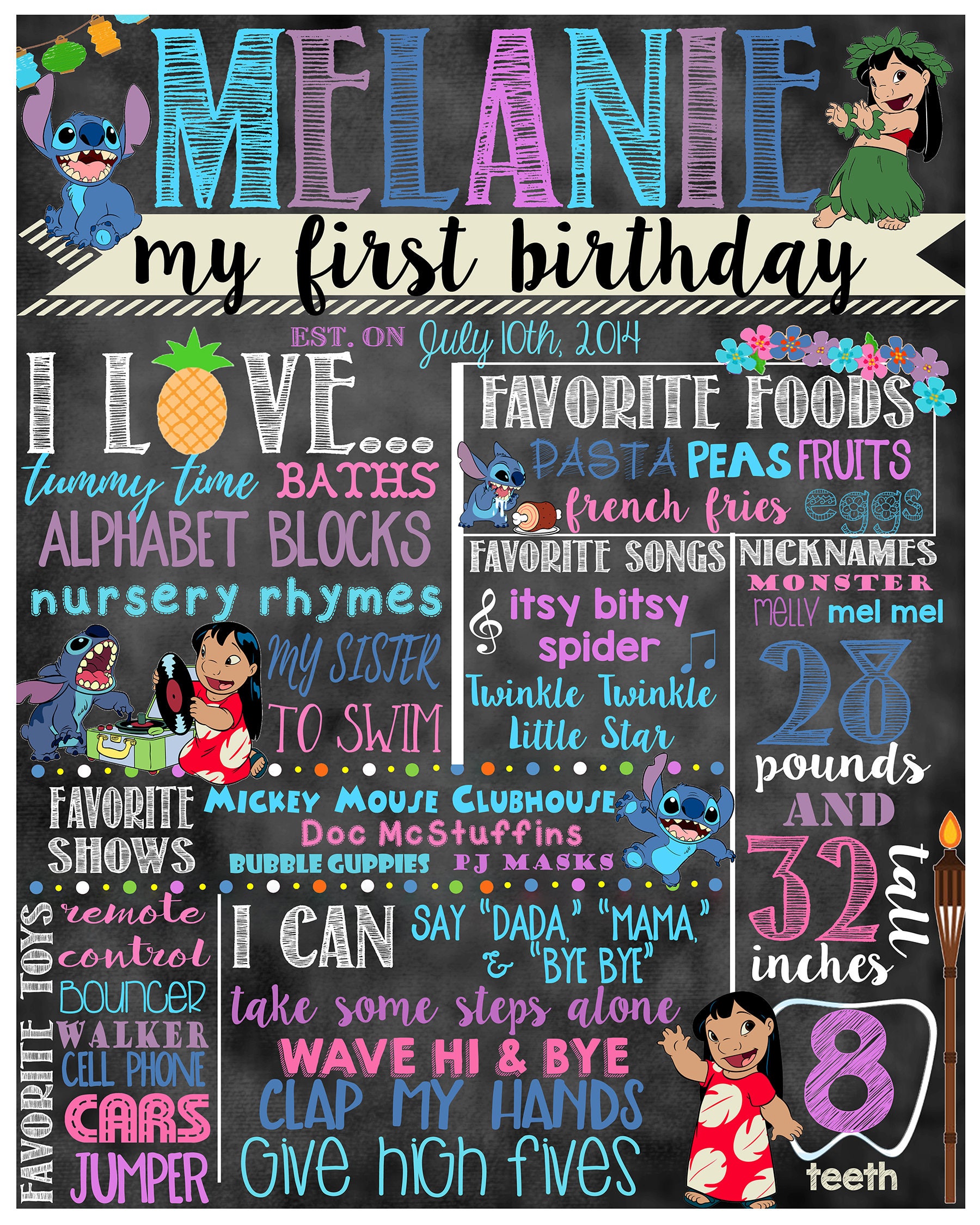 Lilo and Stitch Birthday Stat "chalkboard" (digital Poster) ANY COLORS ...