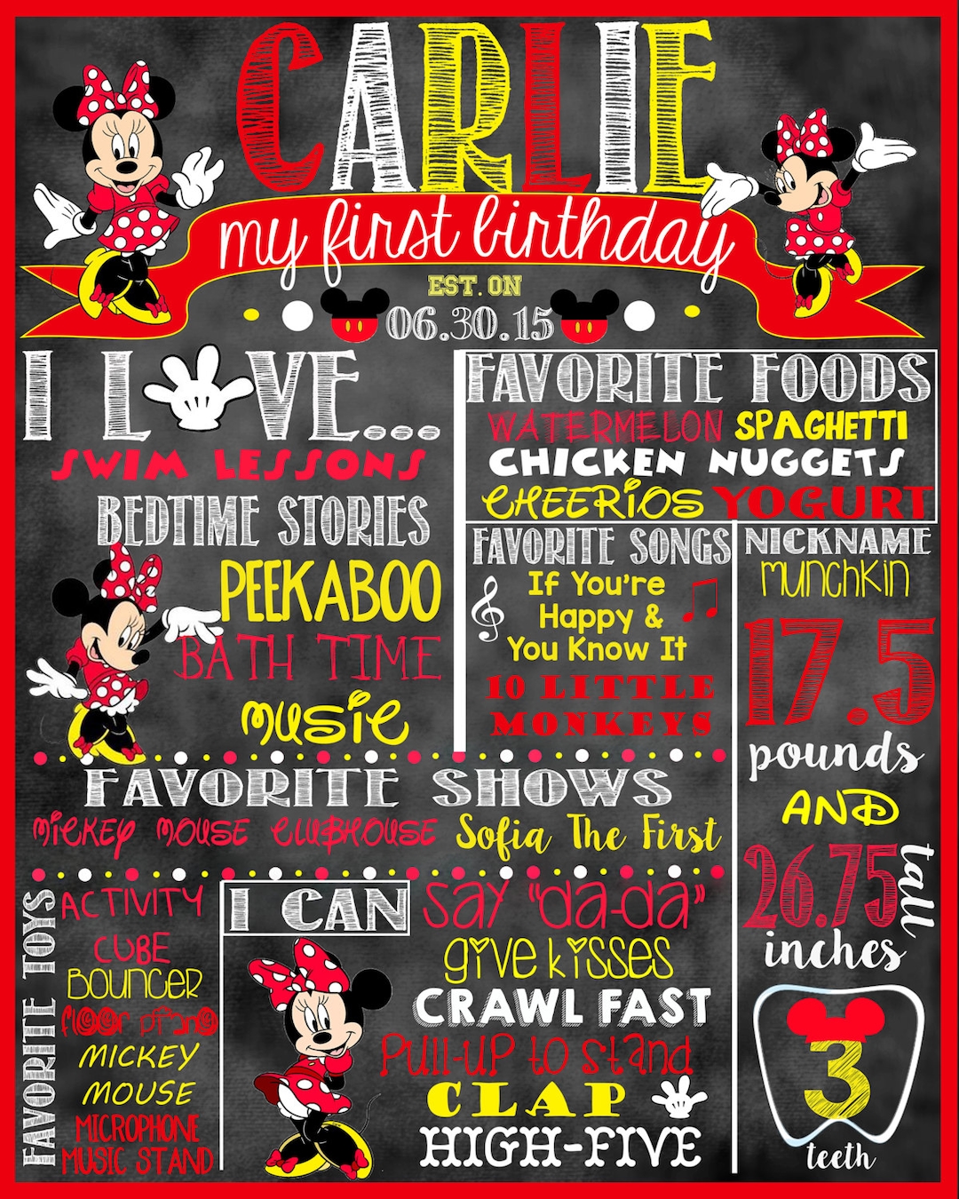 Minnie Mouse original Colors Birthday Stat chalkboarddigital Poster - Etsy