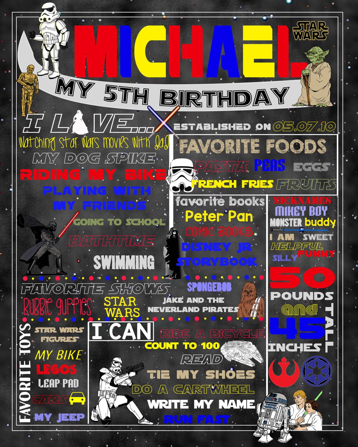 Star Wars Birthday Stat chalkboarddigital Poster | Etsy