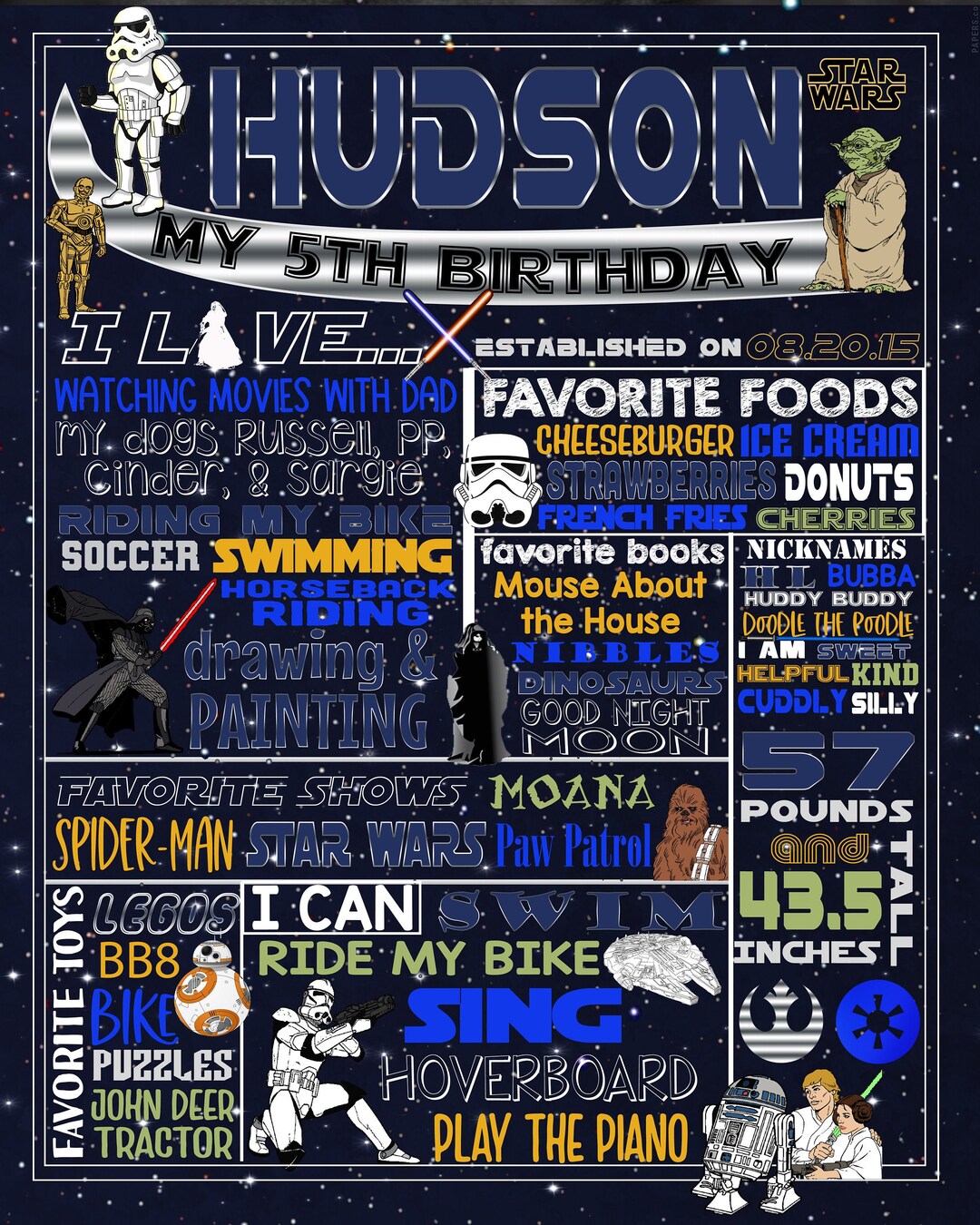 Star Wars Birthday Stat "chalkboard"(digital Poster) ANY COLORS - Etsy