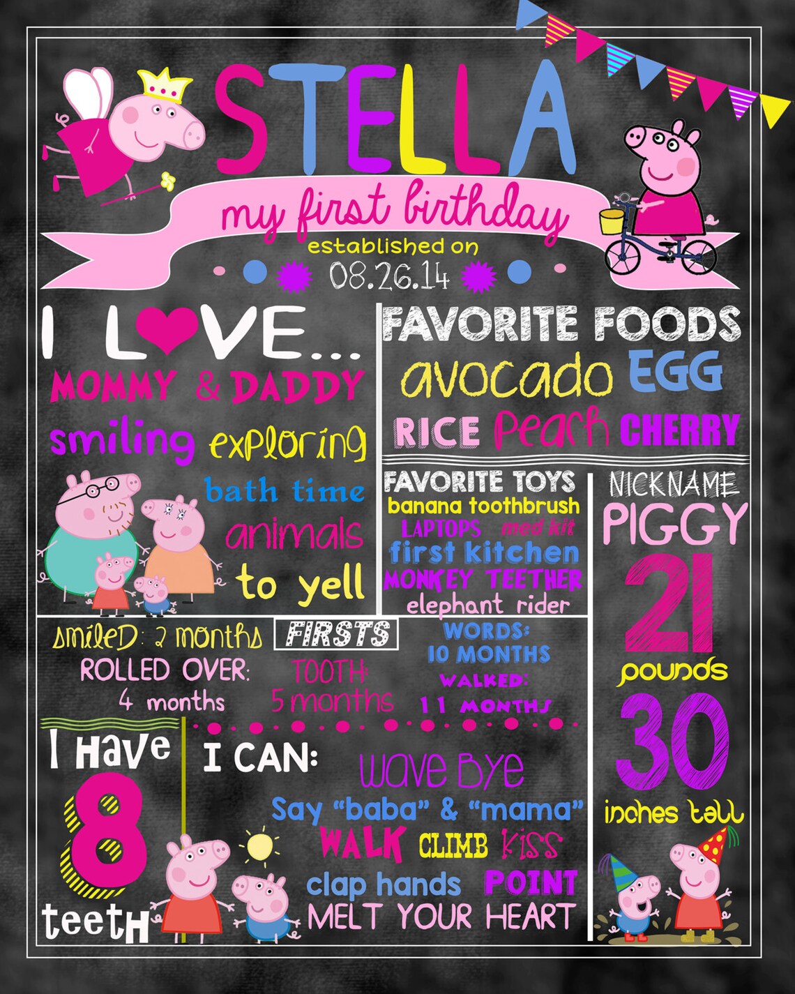 Peppa Pig Birthday Stat "chalkboard"(digital Poster) THREE Options/ ANY ...