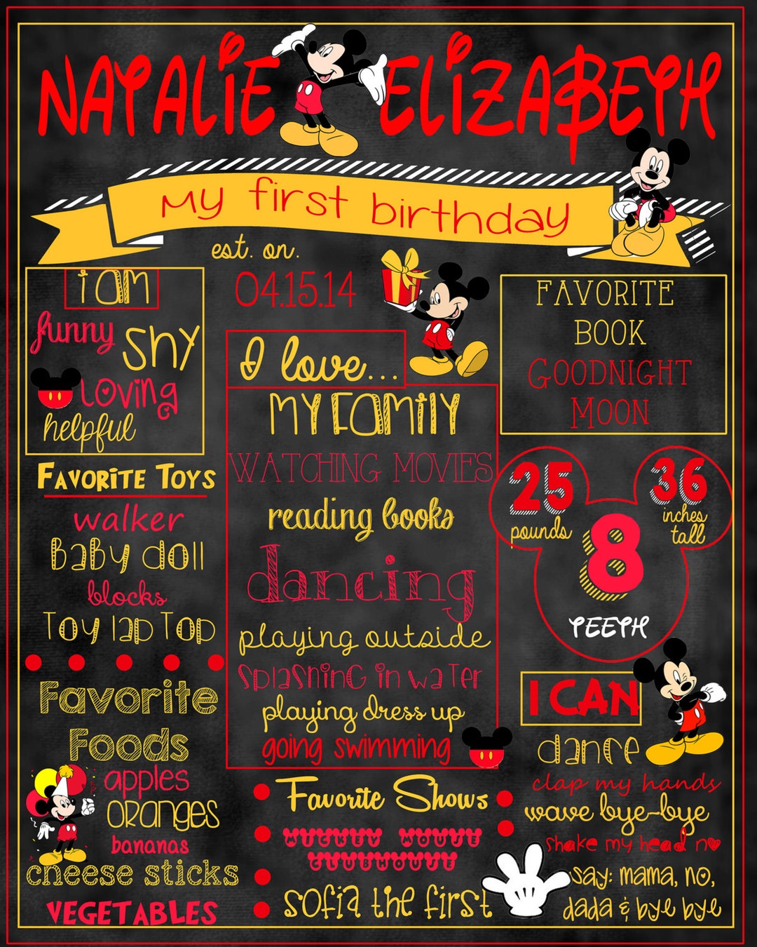 Mickey Mouse Birthday Stat "chalkboard" (digital Poster) - Etsy