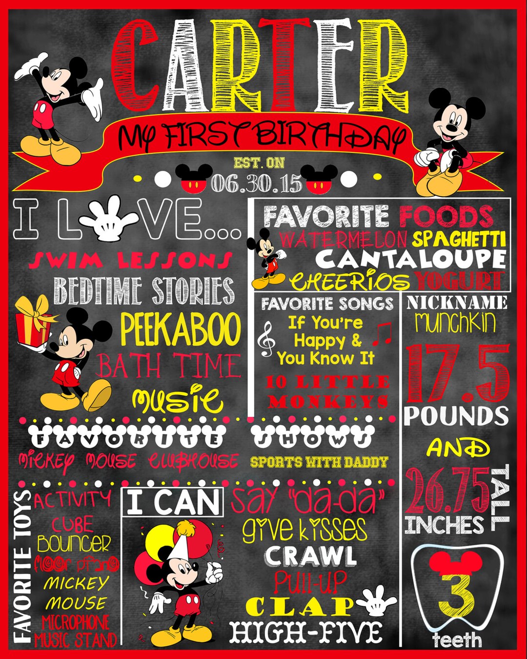 Mickey Mouse Birthday Stat "chalkboard" (digital Poster) - Etsy