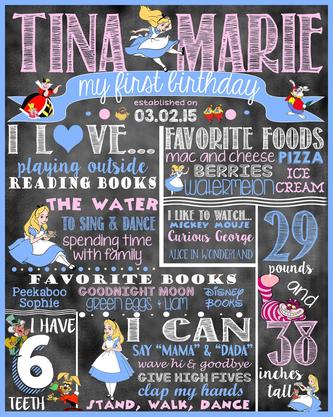 Alice in Wonderland Birthday Stat "chalkboard" (digital Poster) Any ...