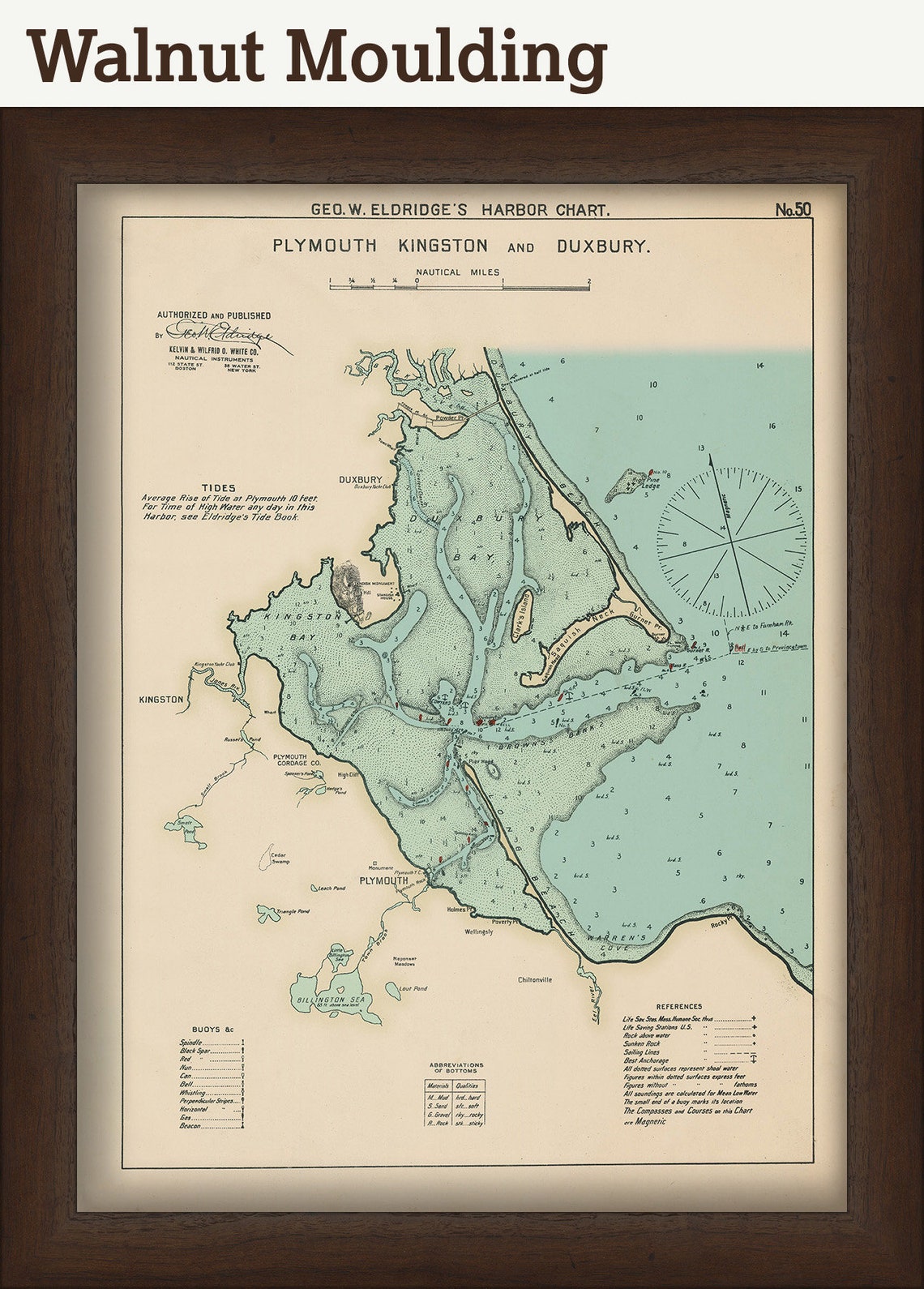 Plymouth Kingston and Duxbury 1901 Nautical Chart by Geo. - Etsy