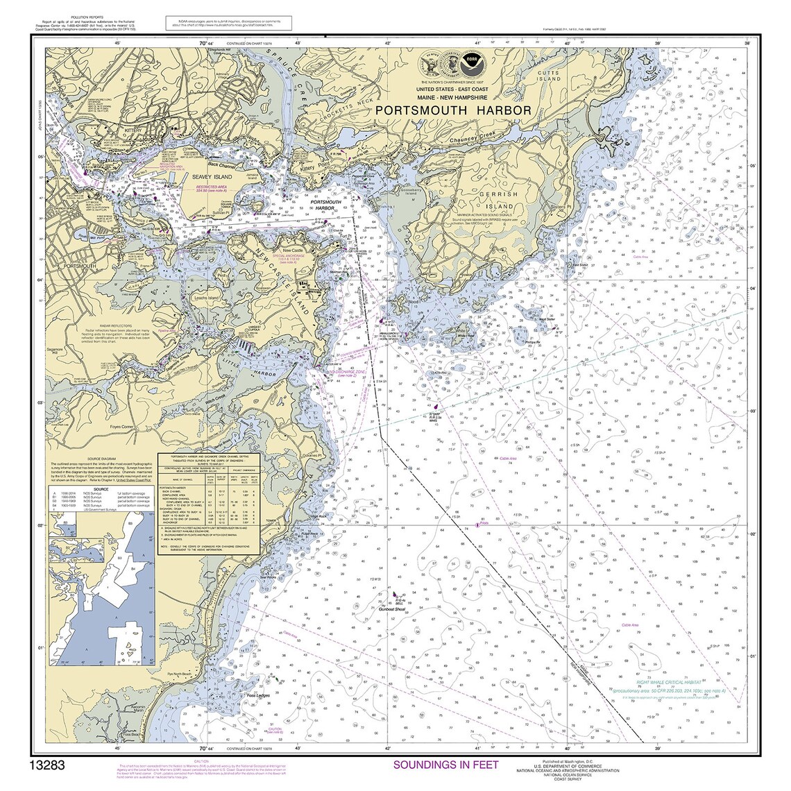 PORTSMOUTH HARBOR Nautical Chart NOAA - Etsy