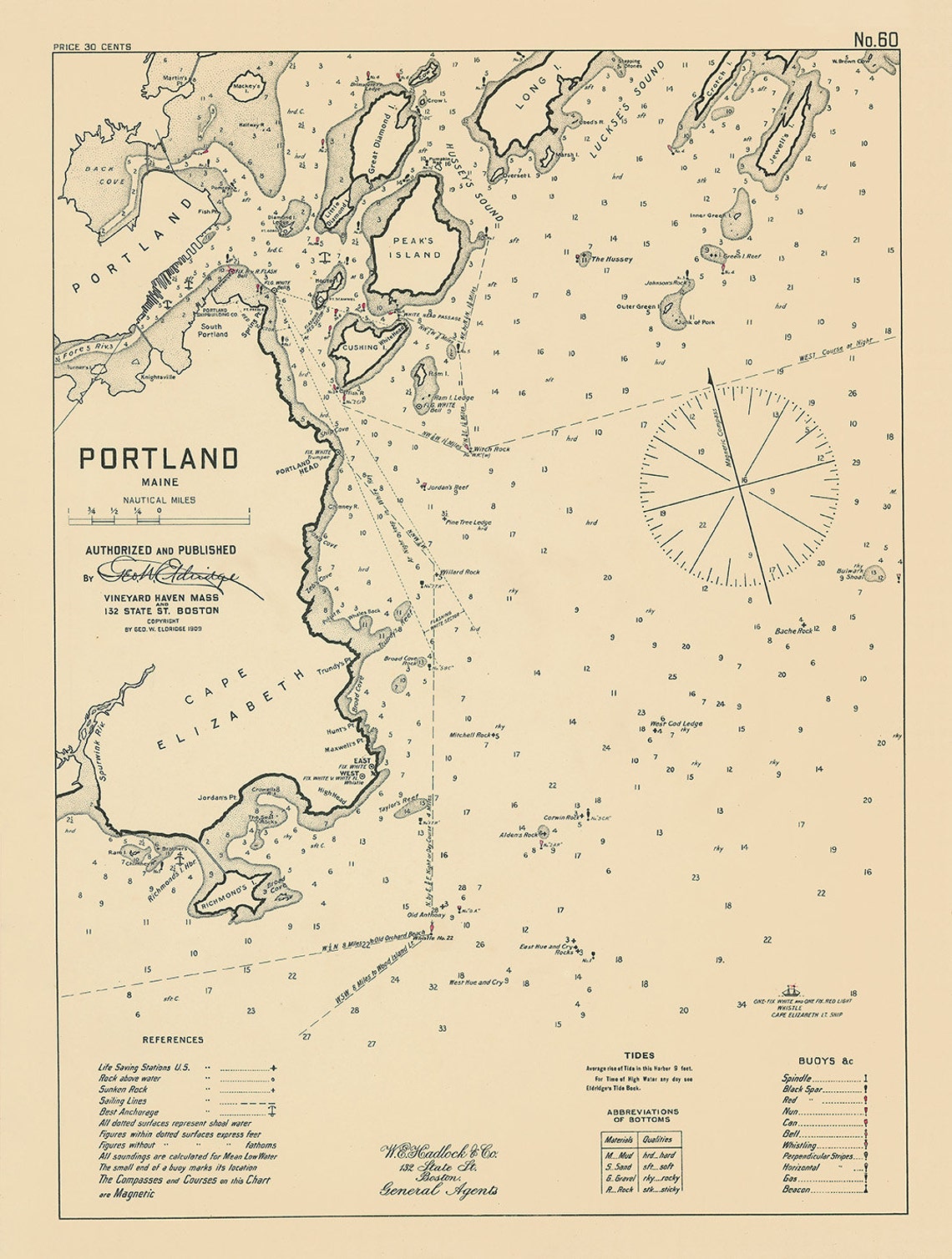 Portland Harbor Maine 1909 Nautical Chart by Geo. Eldridge - Etsy