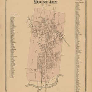 Mount Joy, Pennsylvania 1875 Map Replica or GENUINE ORIGINAL - Etsy