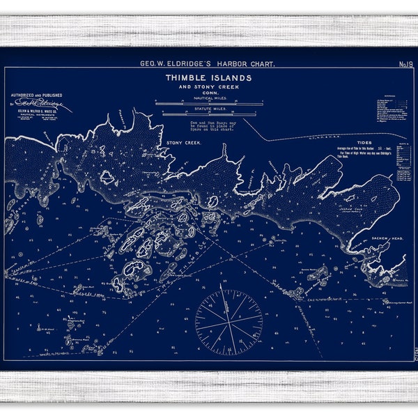 Antique Thimble - Etsy