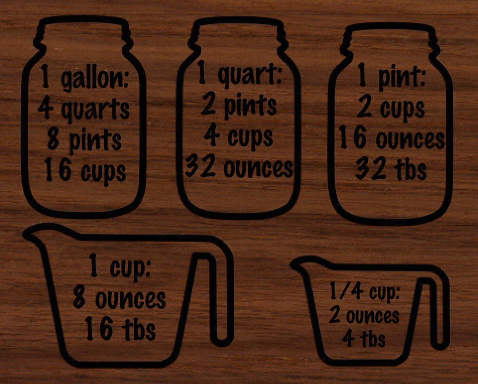Kitchen Measurements/conversions Decal/sticker/vinyl - Etsy