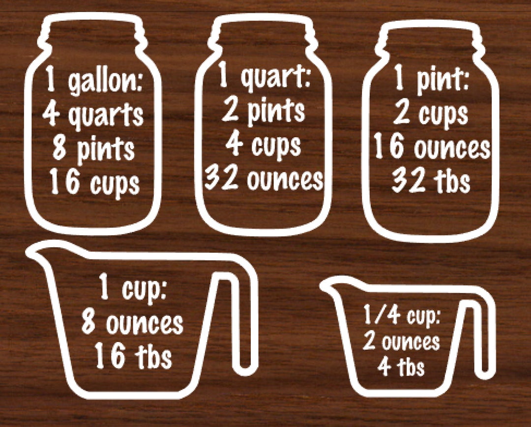 Kitchen Measurements/conversions Decal/sticker/vinyl - Etsy