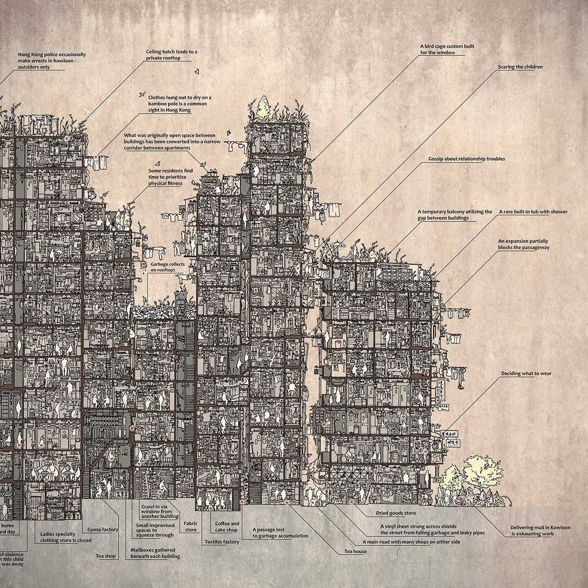 Kowloon Panorama - Walled City Cross Section - Colorversion: Vintage - Etsy
