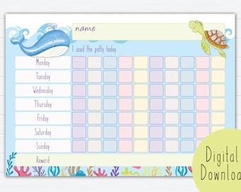 Whale Potty Chart - Etsy
