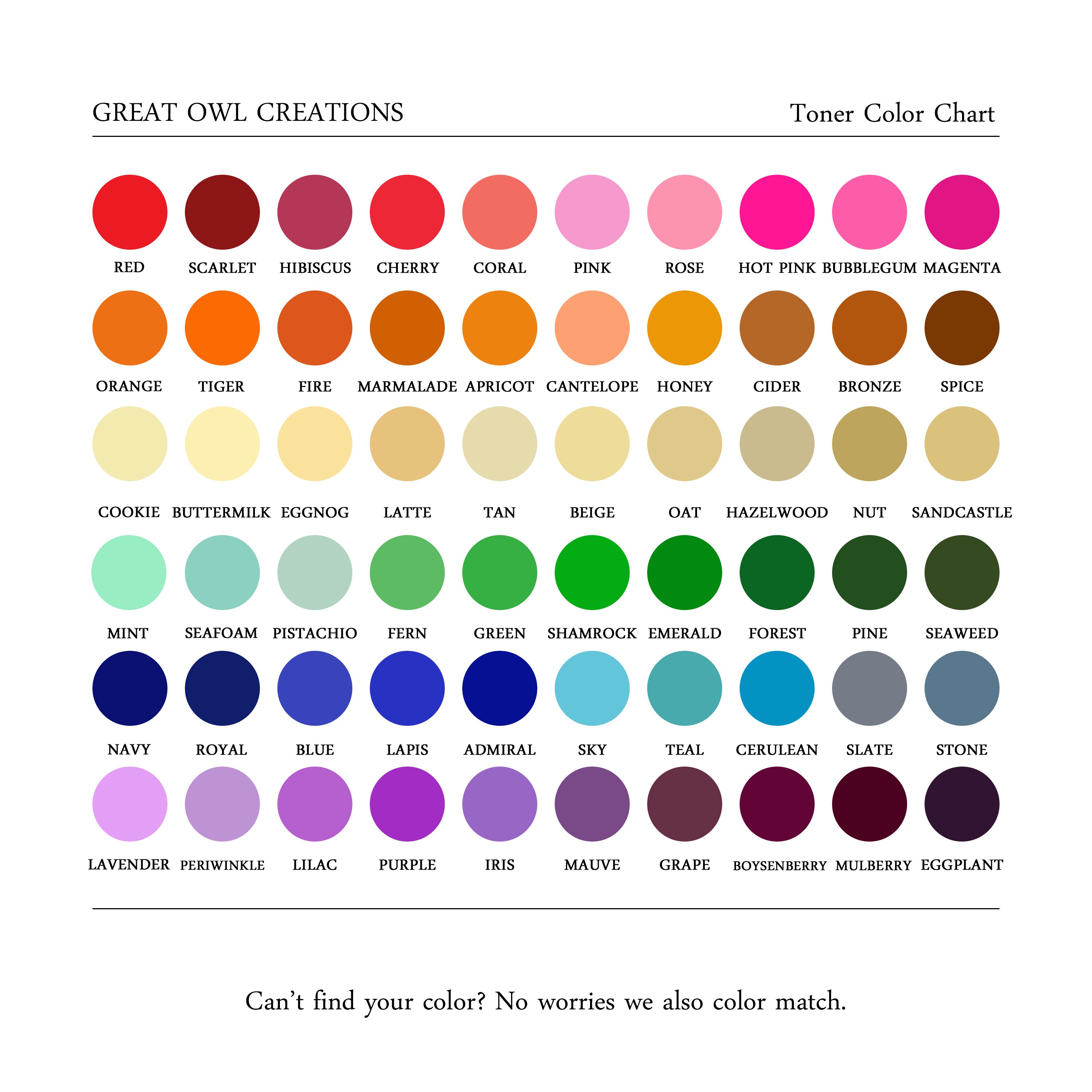 Little Pumpkin Baby Shower Invitation Neutral Fall Baby | Etsy