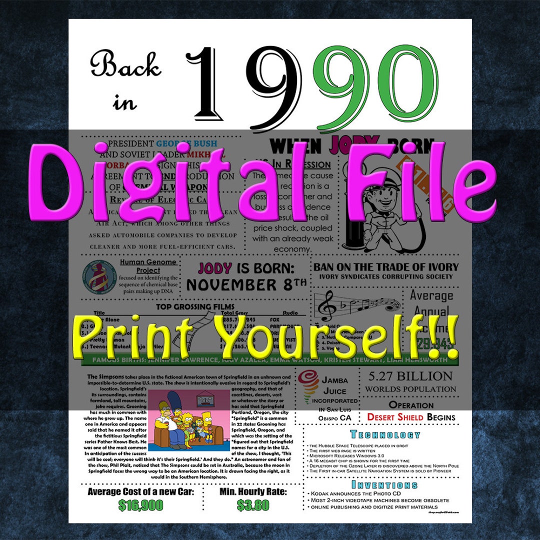 1990 Personalized Birthday Poster, 1990 History - DIGITAL FILE!! - Etsy