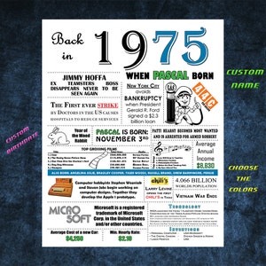 1975 Personalized Birthday Poster, 1975 History - DIGITAL FILE!! - Etsy