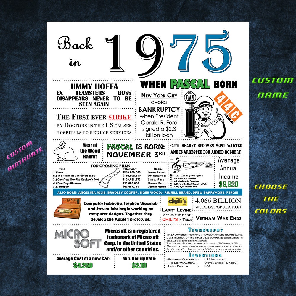 1975 Personalized Birthday Poster, 1975 History - DIGITAL FILE!! - Etsy