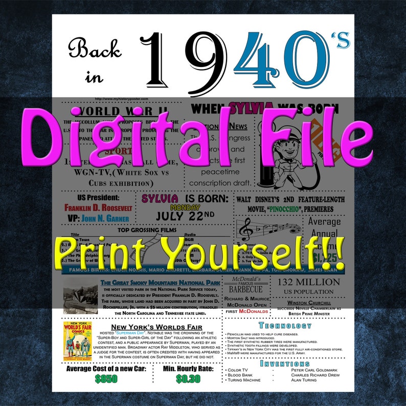 1940-1949 Personalized History Poster, 1940's History - DIGITAL FILE ...