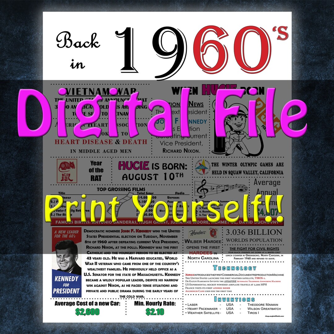 1960-1969 Personalized History Poster, 1960's History - DIGITAL FILE ...