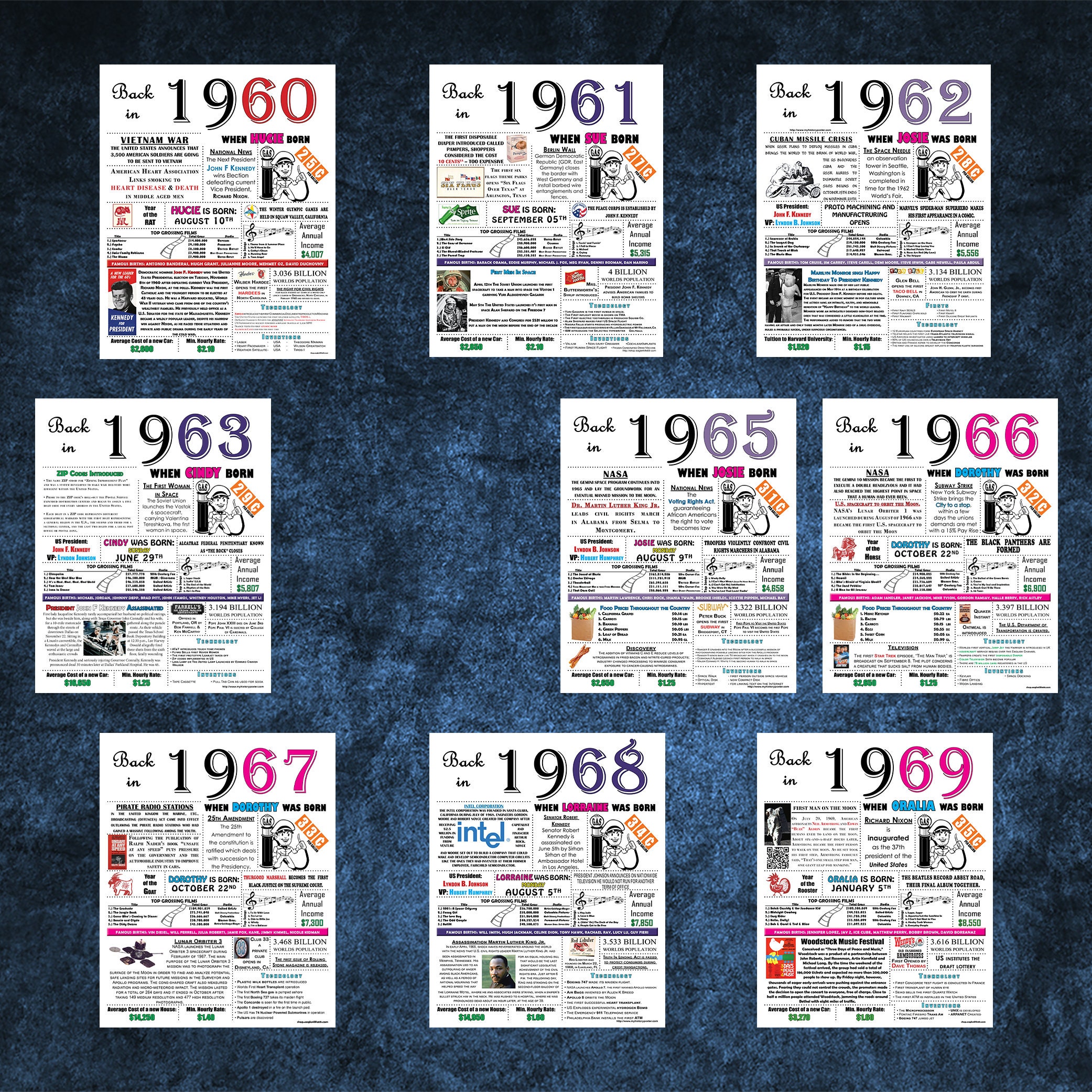 1960-1969 Personalized History Poster, 1960's History - DIGITAL FILE ...