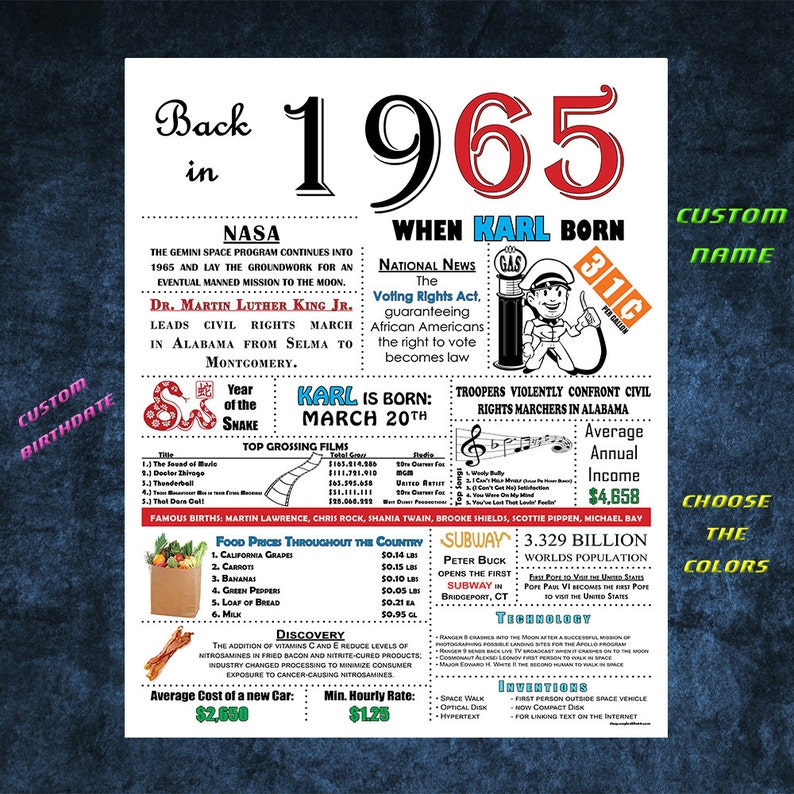 1965 Personalized Birthday Poster 1965 History DIGITAL | Etsy