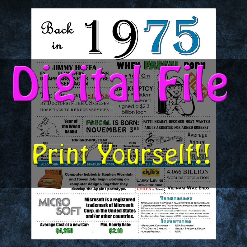 1975 Personalized Birthday Poster, 1975 History - DIGITAL FILE!! - Etsy