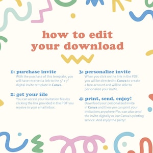 Bright Confetti Party Invite | Birthday Invitation | Modern Birthday ...