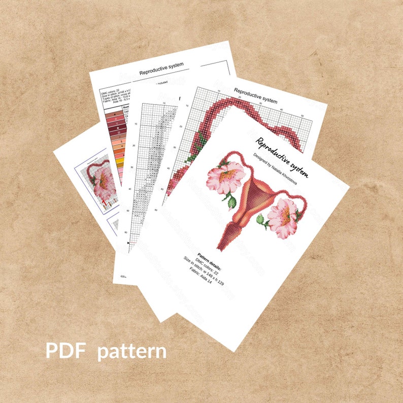 Reproductive System Cross Stitch Pattern PDF Flowers Cross Stitch ...