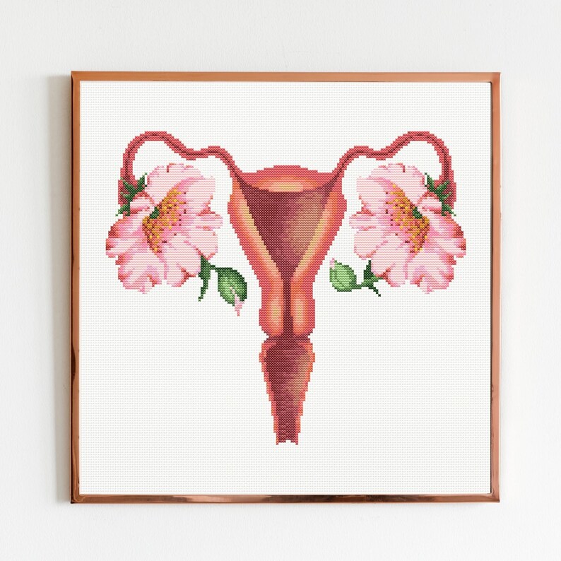 Reproductive System Cross Stitch Pattern PDF Flowers Cross Stitch ...