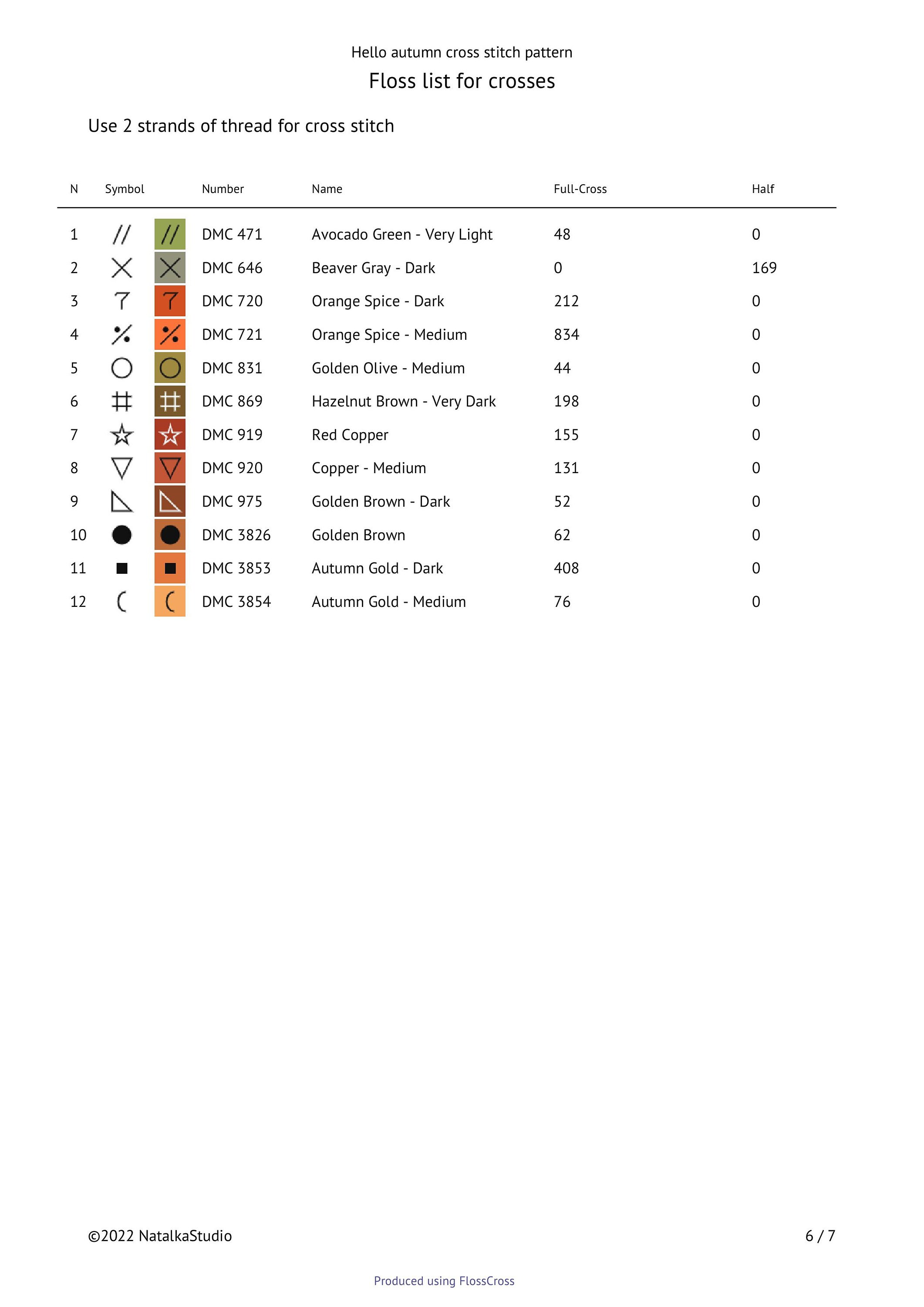 Autumn Vegetable Cross Stitch Pattern Pumpkin Cross Stitch - Etsy