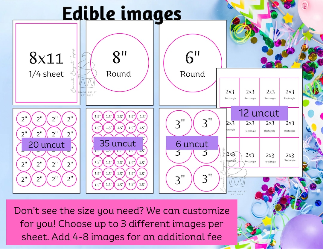 Custom Edible Cake/cupcake Topper: Frosting Sheet, Edible Image - Etsy