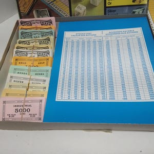 Vintage 1984 Stock Ticker Board Game Published by Canada Games ...